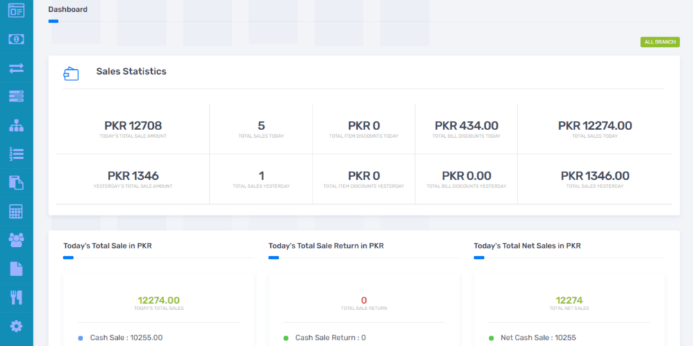 Dashboard App - CISePOS