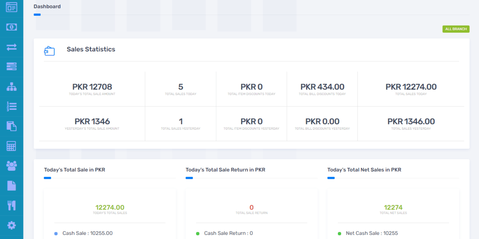 Dashboard App - CISePOS